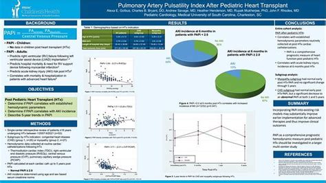 Underline Pulmonary Artery Pulsatility Index After Pediatric Heart Transplant