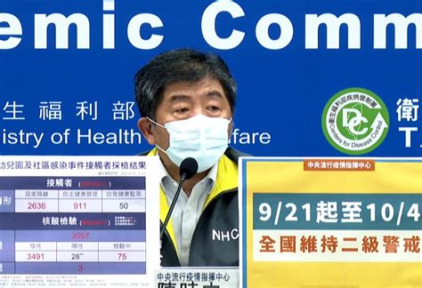 「室內聚會人數」些微放寬 921~104維持疫情二級警戒