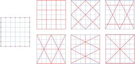 Illustrations Of Stiffener Unit Cell Generation Download Scientific Diagram