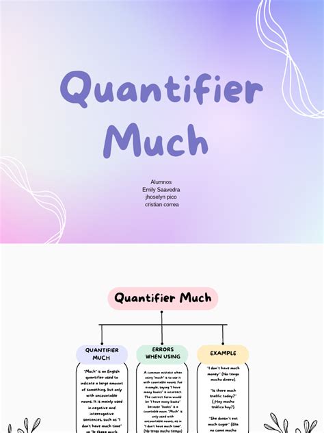 Colorful Simple Project Planning Concept Map Graph 20241022 063615