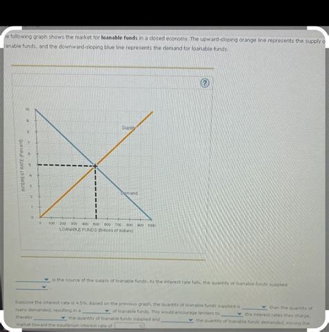 Solved Drop Down Options 1 Investing Saving 2 Chegg Com