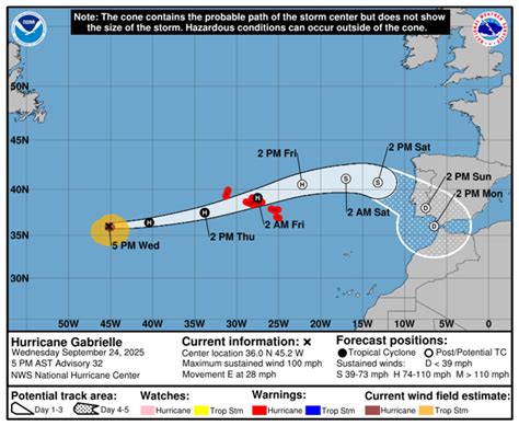 Tropical Storm Humberto Forms In Atlantic Ocean Hurricane Center