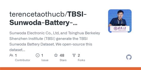 TBSI Sunwoda Battery Dataset Calculate Slopes M At Main Terencetaothucb TBSI Sunwoda Battery