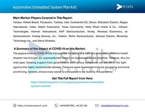 PPT Automotive Embedded System PowerPoint Presentation Free Download ID 11429814