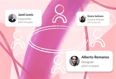 Agency Team Structure How To Build A Winning Agency Team