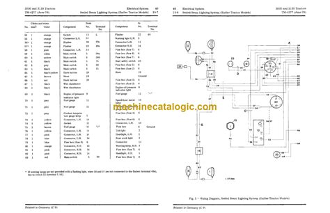 John Deere 3030 And 3130 Tractors Technical Manual Tm4277 Machine