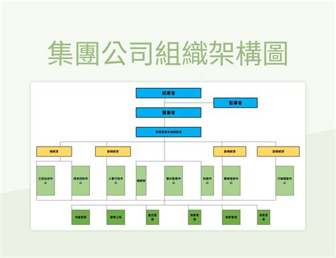 集團公司組織架構圖 Excel範本下載和Google 試算表線上編輯 Slidesdocs