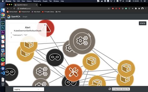 Double Icons Issue Openrca Orca Ui Github