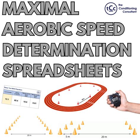 Determining Maximal Aerobic Speed The Conditioning Consultant