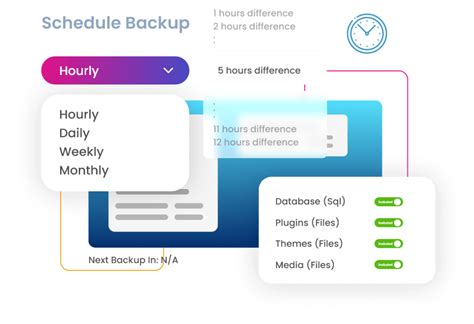 Flexible Automatic Schedule Options Everest Backup Documentation