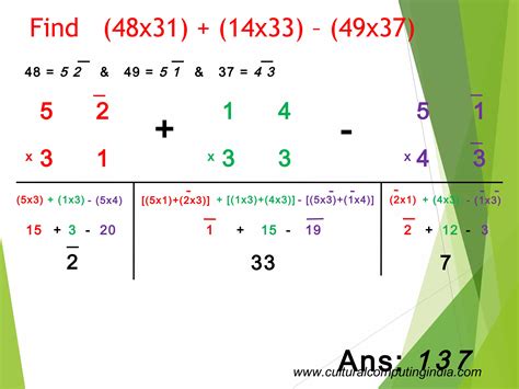 Vedic Mathematics Combined Operation Sum And Product Of Numbers Ppt