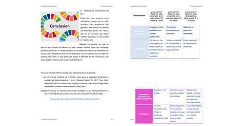 Desarrollo Humano 1 Page 21