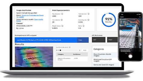 IBM V8 Maximo Application Suite MAS Continuous Delivery