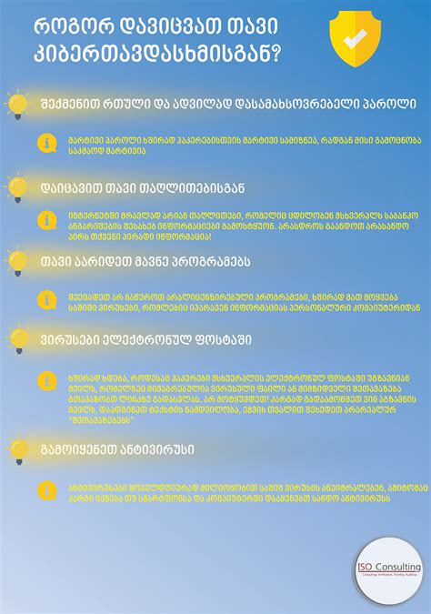 პერსონალური ინფორმაციის კიბერუსაფრთხოება