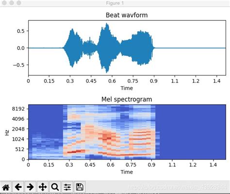 Python 语音学习 将wav中一句话的每个字截取出来并获得mfcc特征语音 截取某段文字对应的片段 Csdn博客