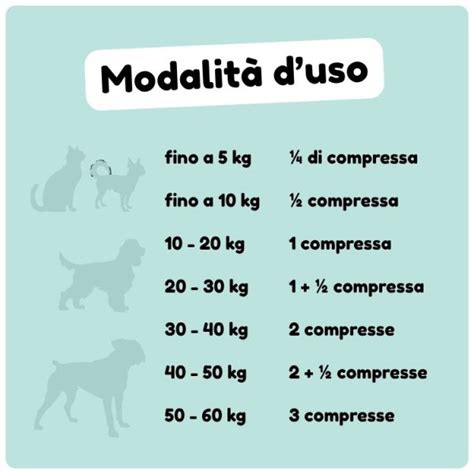 Immunix Valix Nutrition