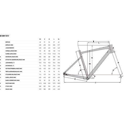 Focus Atlas 66 Eqp Bicicleta De Fitness 2023 Slate Grey