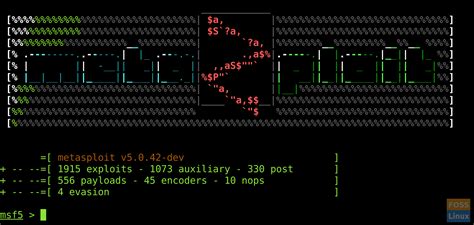 How To Setup Openvpn On Ubuntu Server Foss Linux