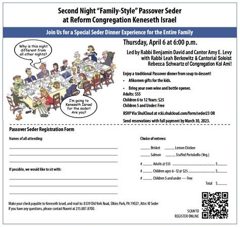 2nd Night Passover Seder 5783 Reform Congregation Keneseth Israel