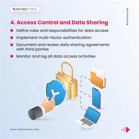 Ppt Data Privacy Assessment Checklist Powerpoint Presentation Free