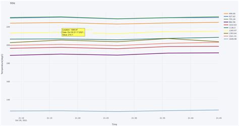 Debug Mode Unable To Open Debugger Port In Intellij Idea Stack Overflow