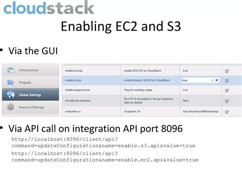 Cloudstack Ec2 Configuration Ppt Cloud Computing Internet
