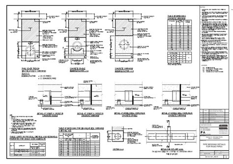 Sd 8 2 301 Pipe Bedding Details Rigid Pipes Rev 5 Pdf