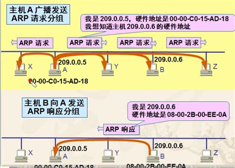 常见开源协议介绍 阿里云开发者社区