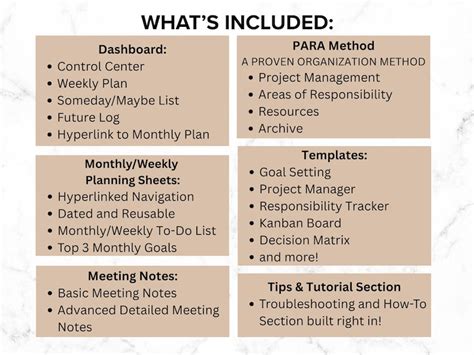 Onenote Template Onenote Project Management Task Tracker Onenote