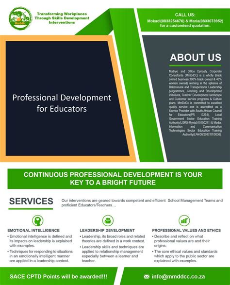 Mmddcc Venturing Into Professional Development For Educators Mokadi Max Mathye