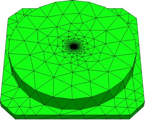 Nested Meshes T L H L ∈ 1 2 3 With 5 233 32 196 And 164 484 Download Scientific