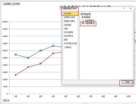 Excel怎么双坐标轴的双折线图表excel办公软件软件教程脚本之家