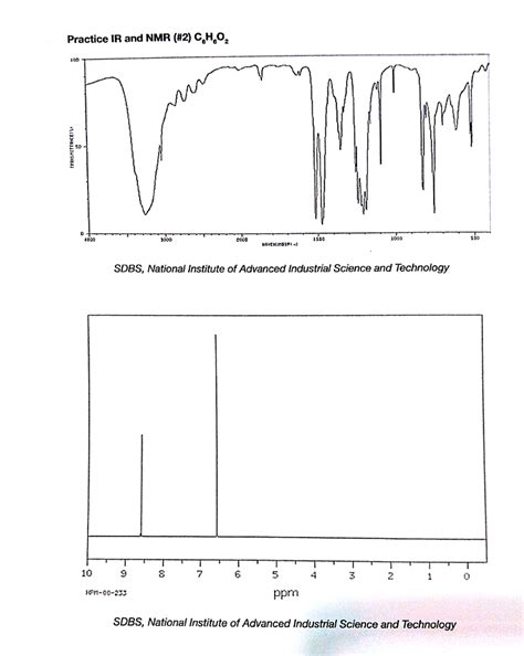 Solved Identify The Functional Groups Chegg Com