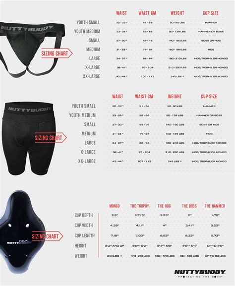 Athletic Protective Cup Sizing Chart Jock Compression Shorts Nuttybuddy Athletic Cups