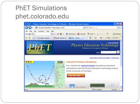 Ppt Effective Integration Of Phet Simulations In Physics Education