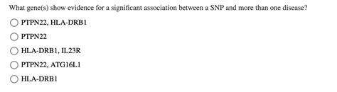 Solved The Figure Below Shows The Results From A Gwas Study Chegg