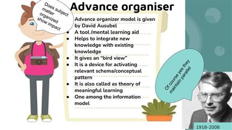 Advance Organiser Model Aom Definition Implications Types Of Advance