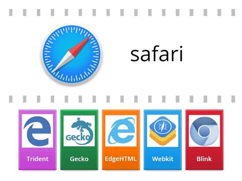Web Browser Engine Find The Match