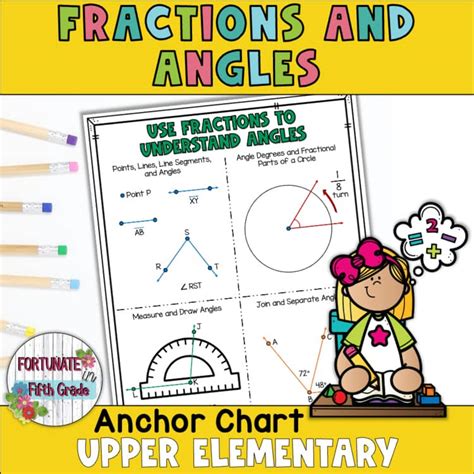 4th Grade Math Anchor Chart Fractions And Angles By Fortunate In