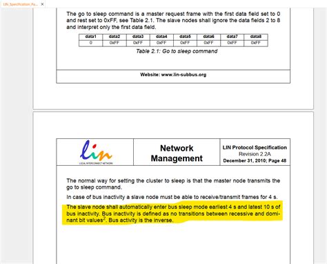 How To Determin If Lin Command From Master Is Off By Using S12zvm Lin Stack Nxp Community