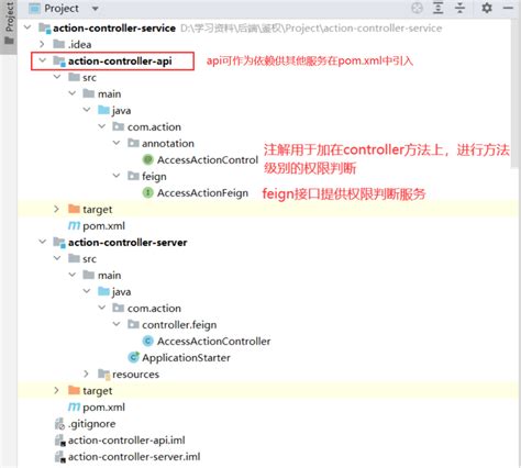 基于oauth2springsecurityjwt实现身份认证和权限管理后端服务 Csdn博客