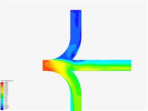 Cross Duct Copy By Mcafee Simscale