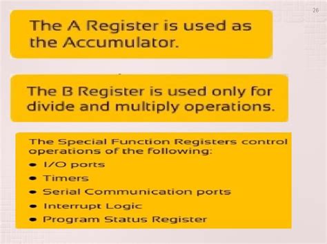 Basics Microprocessor Microcontroller What Is Microcontroller