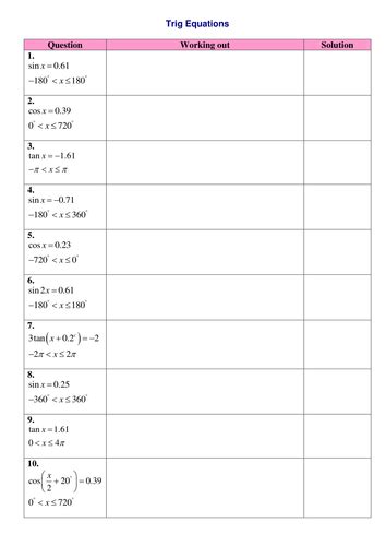 A Level Maths C2 Trig Equations Worksheets Teaching Resources