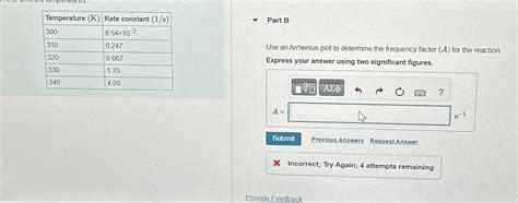 Solved Part Buse An Arrhenius Plot To Determine The