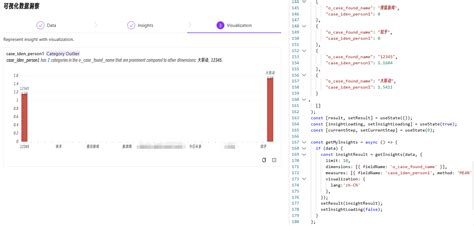 Ava同样一组数据和参数，官方示例与本地返回结果不同，且出现精度问题 · Issue 693 · Antvisava · Github