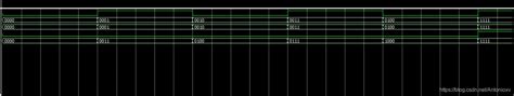 实现74hc283的四位二进制进位全加器的功能 Csdn博客