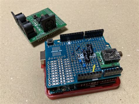 Risgk Blog
