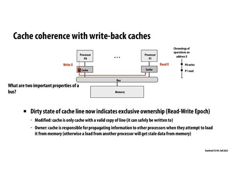 Back To Lecture Thumbnails