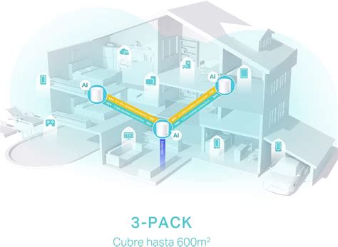 ¿cómo Puedo Mejorar La Señal De Wifi En Mi Hogaroficina Compartirwifi